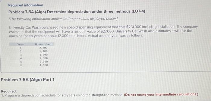 Solved Required information Problem 7.5A (Algo) Determine | Chegg.com