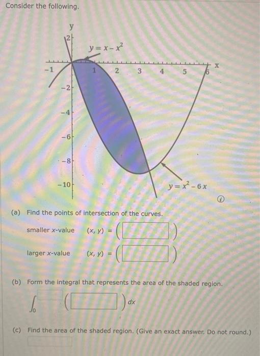 Solved Consider the following. (a) Find the points of | Chegg.com