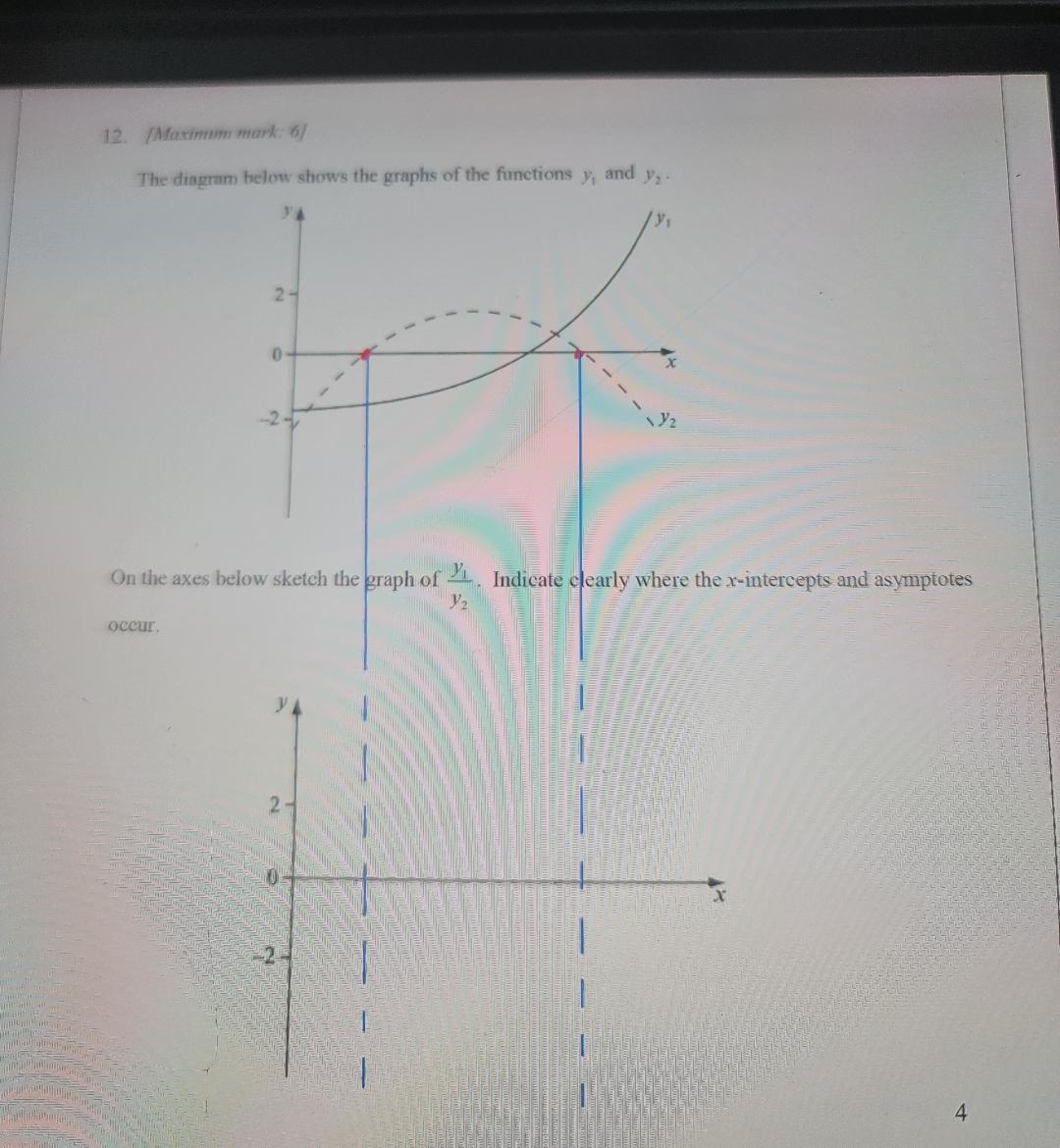Solved [Maximum mark: 6)The diagram below shows the graphs | Chegg.com