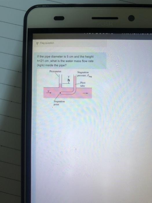 Solved If the pipe diameter is 5 cm and the height h-21 cm | Chegg.com