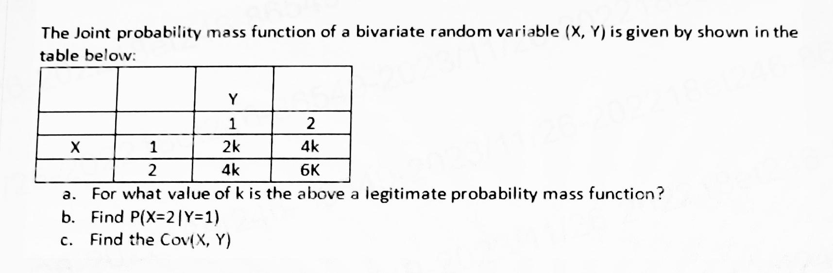 Solved The Joint probability mass function of a bivariate | Chegg.com