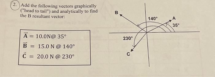 Solved (2.) Add the following vectors graphically ("head to | Chegg.com