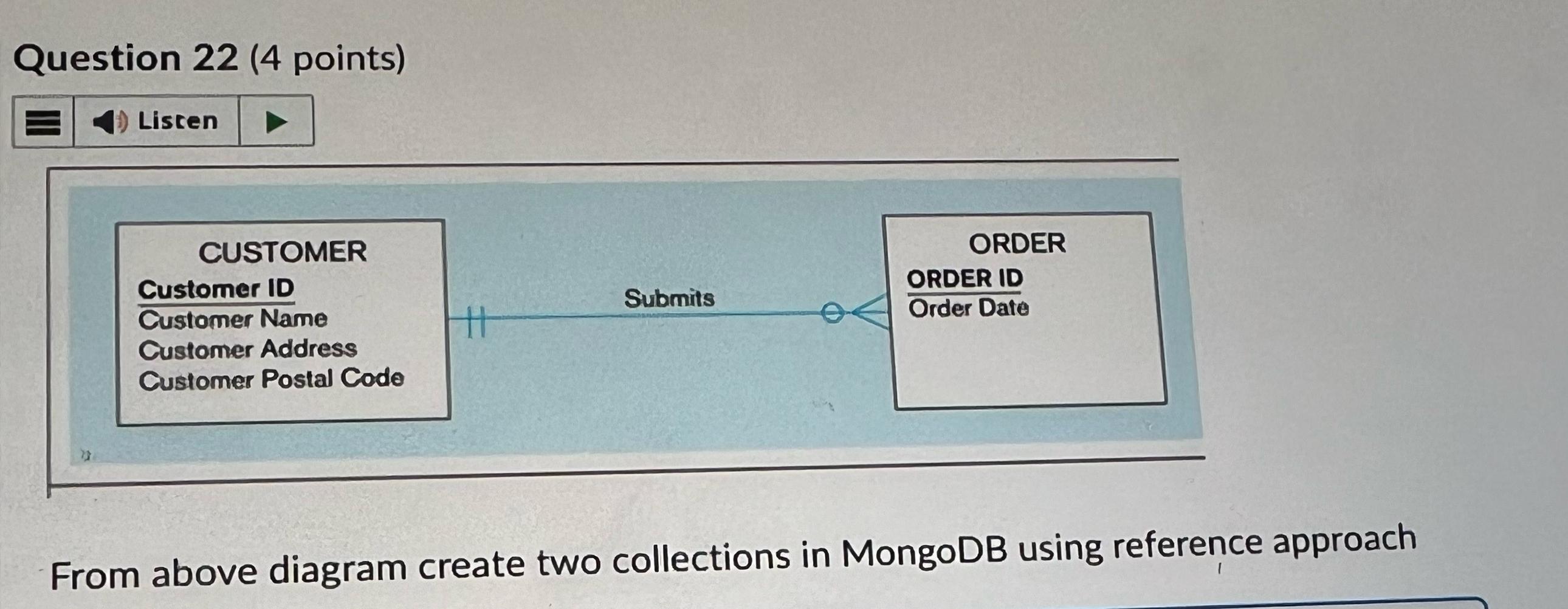 Solved Question 22 (4 | Chegg.com