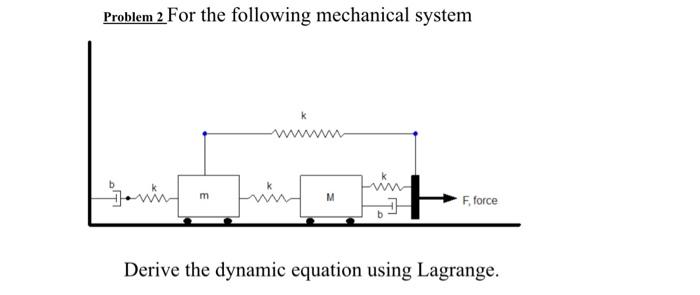 Solved Problem 2 For the following mechanical system Derive | Chegg.com