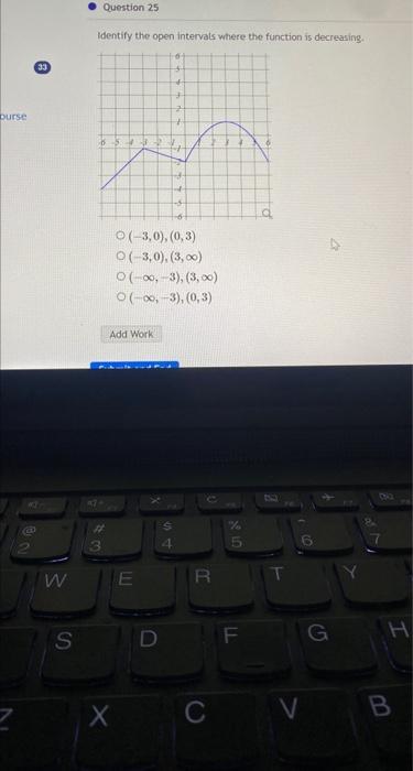 Solved Identify the open intervals where the function is | Chegg.com