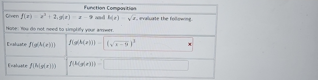 Solved Function CompositionGiven f(¢) = +2, ﻿g(c) = ¢ 9 ﻿and | Chegg.com