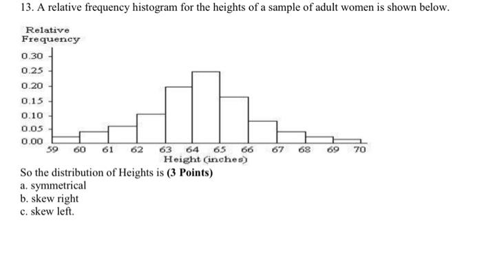 Solved 13. A relative frequency histogram for the heights of | Chegg.com