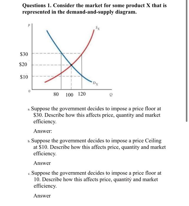 Solved Questions 1. Consider the market for some product X | Chegg.com