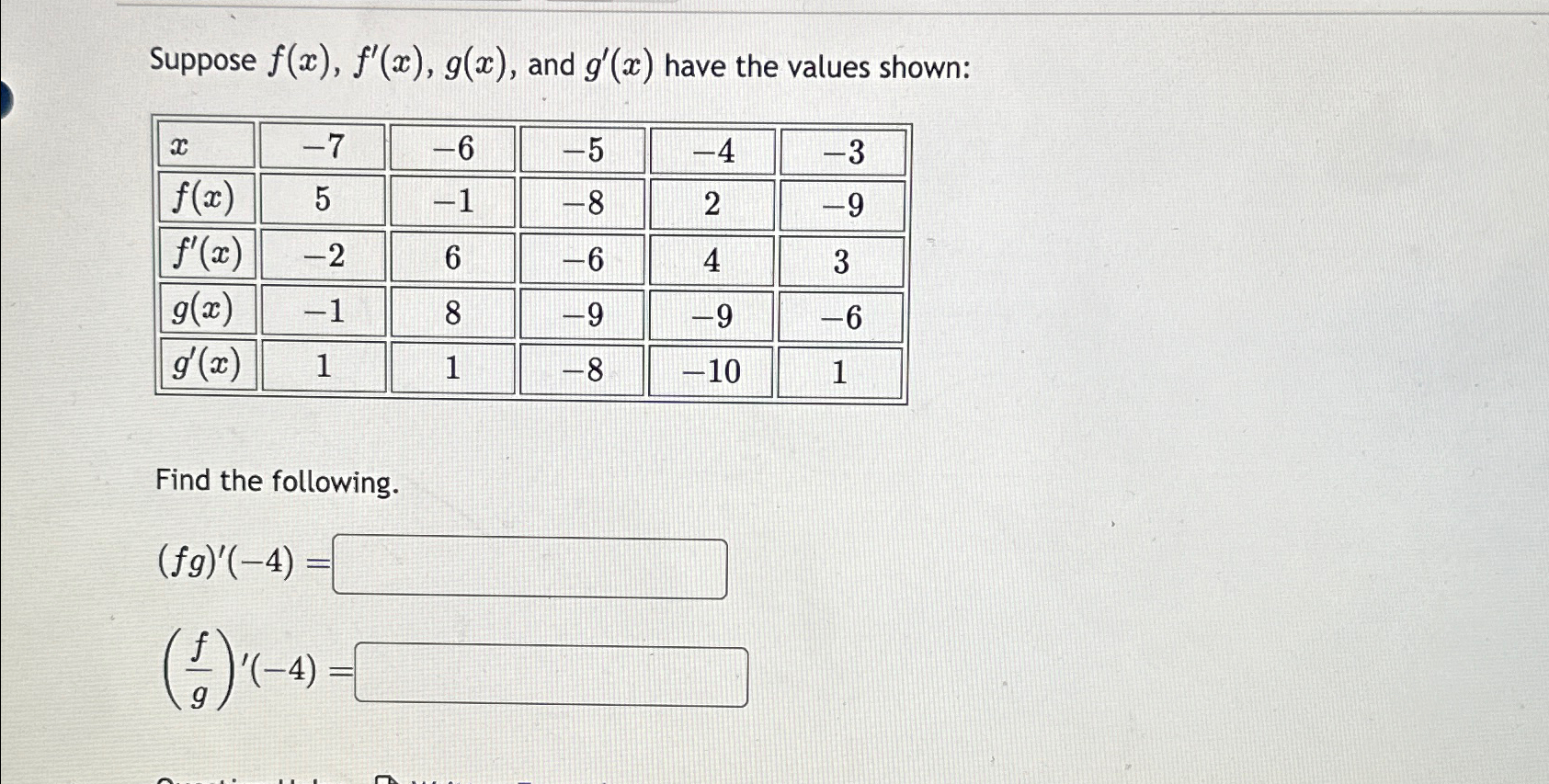 Solved Suppose f(x),f'(x),g(x), ﻿and g'(x) ﻿have the values | Chegg.com