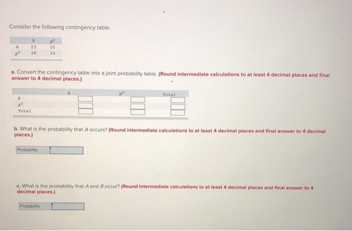 Solved Consider the following contingency table. A 0 23 28 | Chegg.com