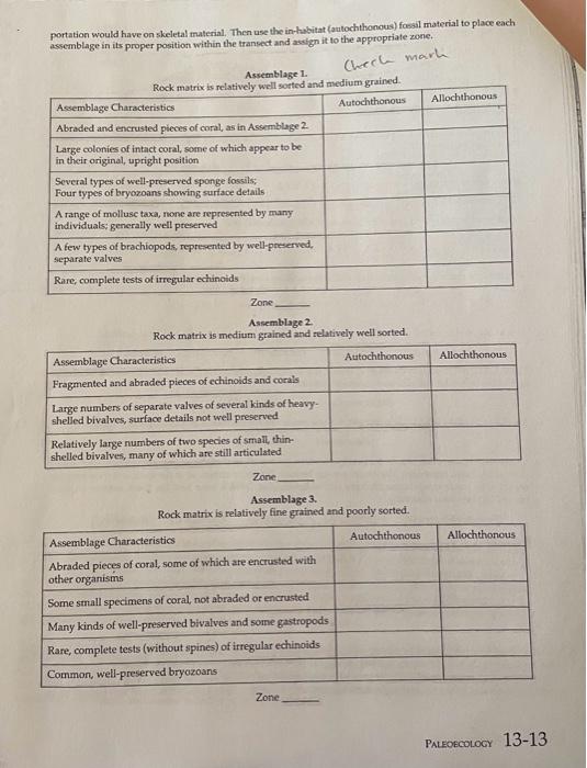 Solved 5. Each of the following fossil assemblages were | Chegg.com