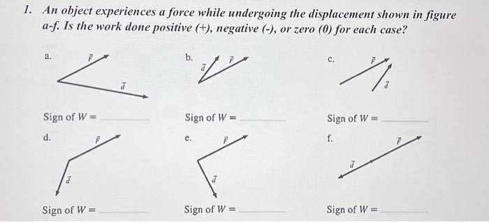 Solved 1. An object experiences a force while undergoing the | Chegg.com