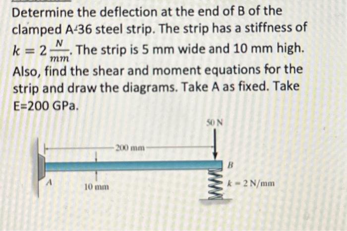 Solved Determine the deflection at the end of B of the | Chegg.com