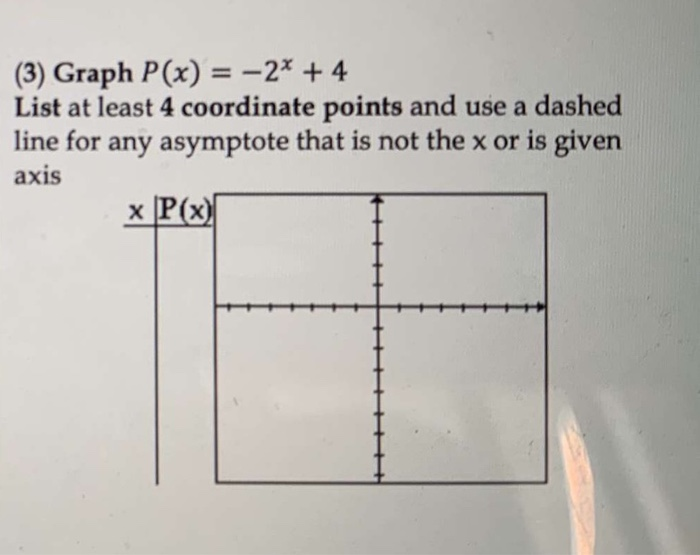 Solved (3) Graph P(x) = -2* + 4 List at least 4 coordinate | Chegg.com