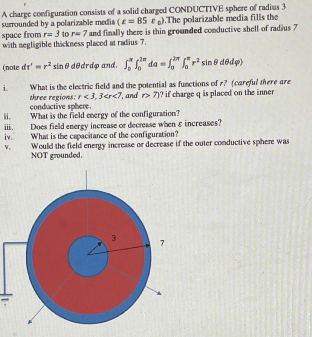 Solved A charge configuration consists of a solid charged | Chegg.com
