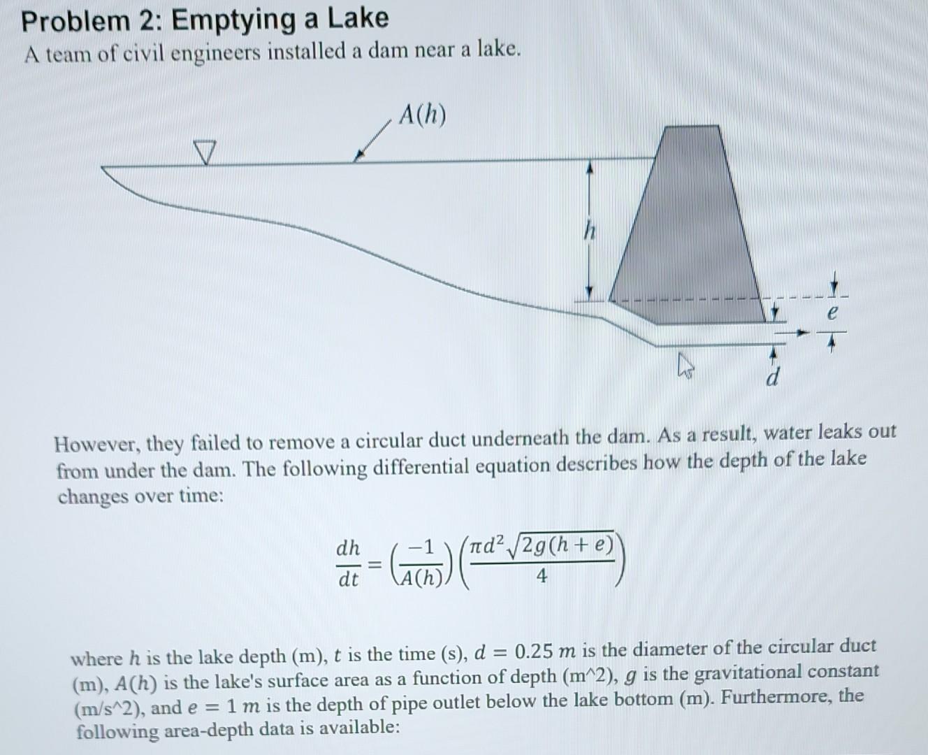 Problem 2: Emptying a Lake A team of civil engineers | Chegg.com