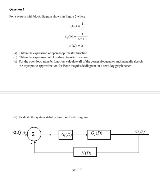 Solved Question 3 For a system with block diagram shown in | Chegg.com