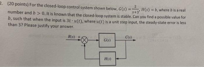 Solved (20 points) For the closed-loop control system shown | Chegg.com