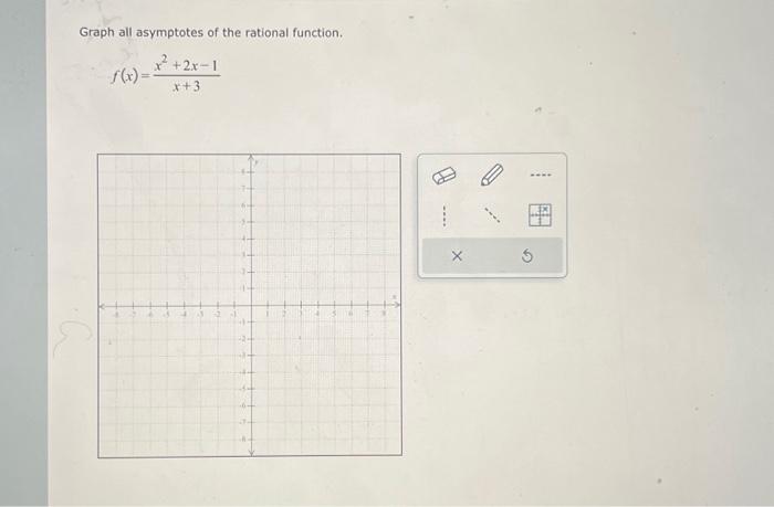 Solved Graph all asymptotes of the rational function. | Chegg.com