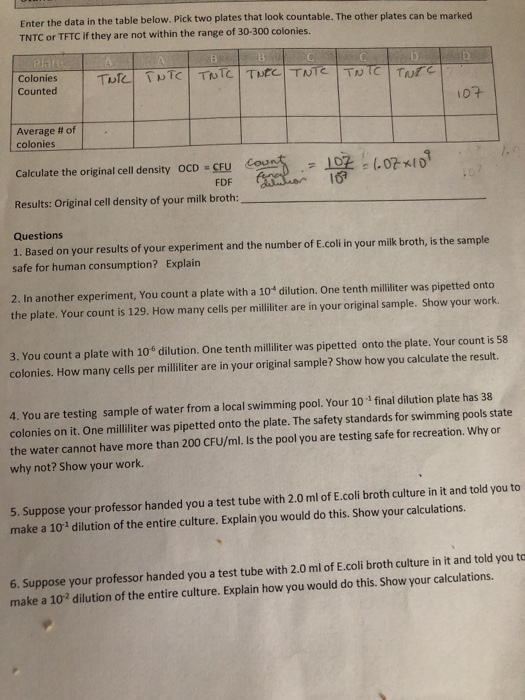 Solved Standard Plate Count Data Sheet Enter the data in the | Chegg.com