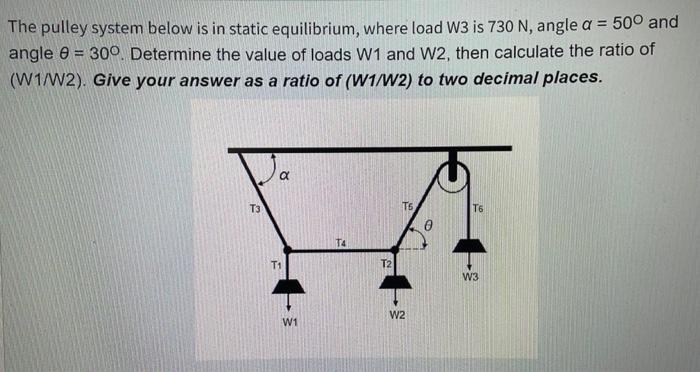 Solved The pulley system below is in static equilibrium, | Chegg.com