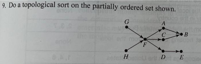 Solved 9. Do a topological sort on the partially ordered set | Chegg.com