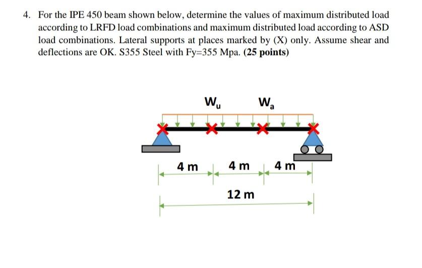 Solved 4. For the IPE 450 beam shown below, determine the | Chegg.com