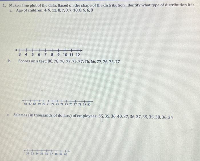 Solved 1. Make a line plot of the data. Based on the shape | Chegg.com