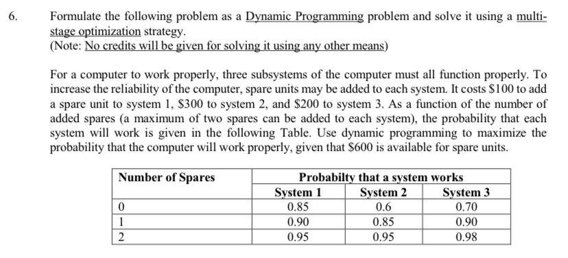 Solved 6. Formulate the following problem as a Dynamic | Chegg.com