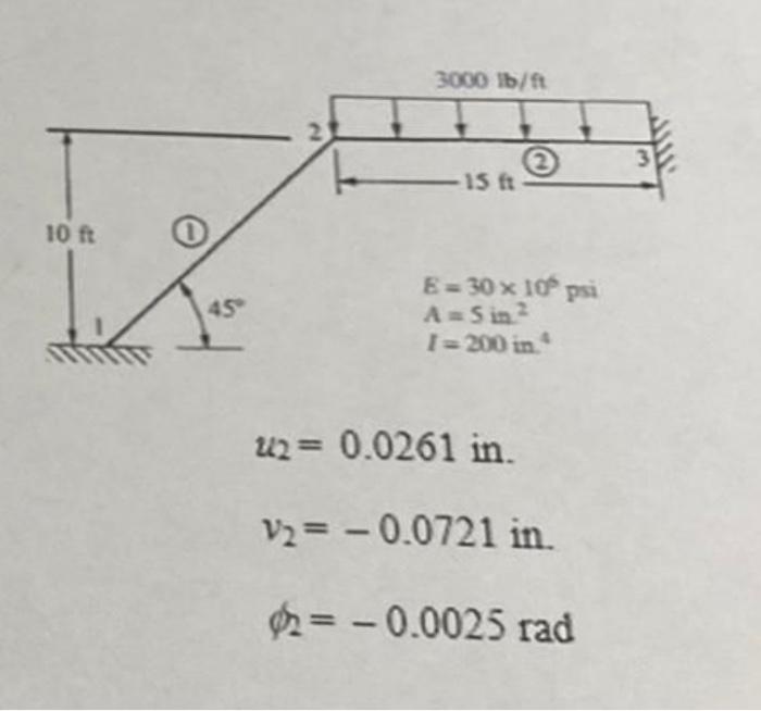 Using Matlab:1) Solve for cos/sin, gather variables | Chegg.com