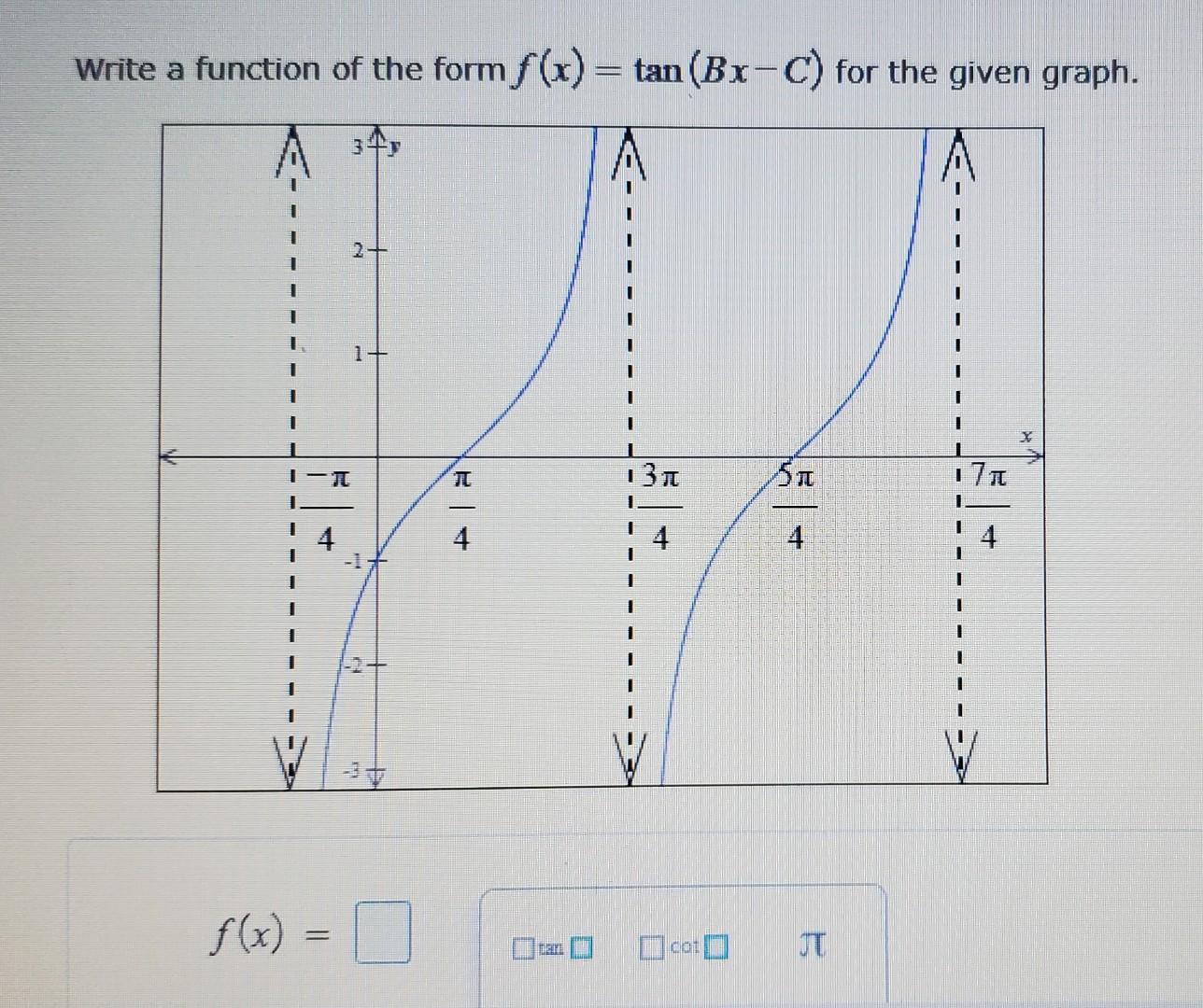 Solved Write a function of the form f(x)=tan(Bx−C) for the | Chegg.com