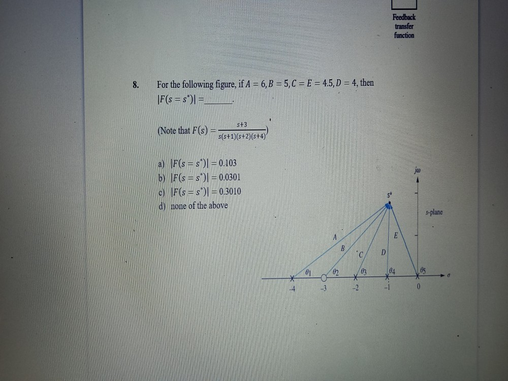 Solved Feedback transfer function 8. For the following | Chegg.com