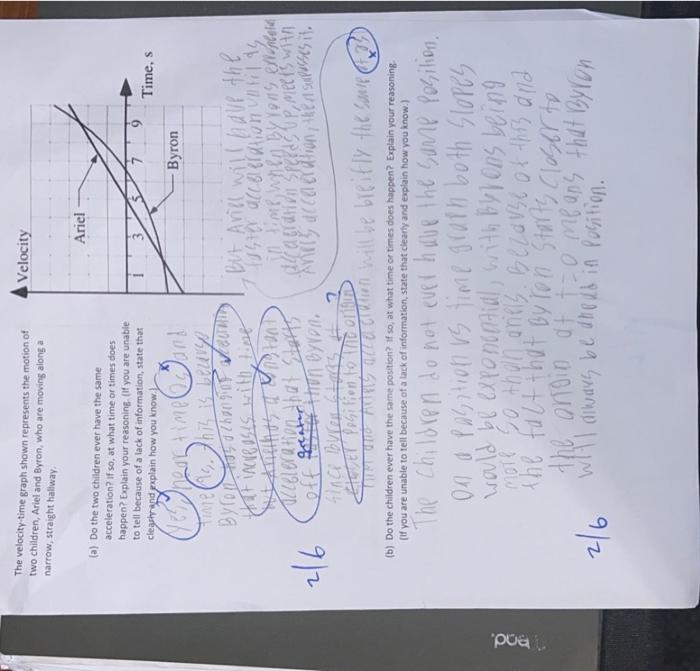 Solved end. The velocity-time graph shown represents the | Chegg.com