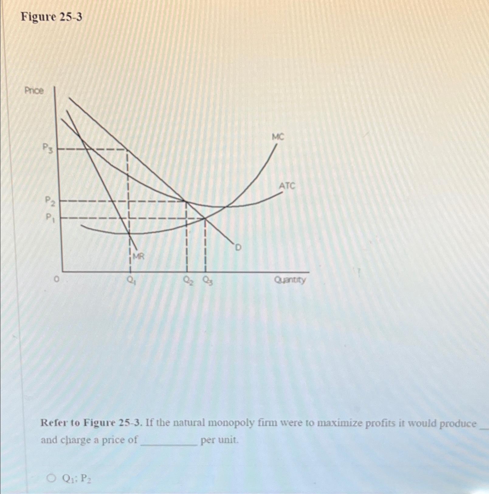Solved Figure 25-3Refer to Figure 25-3. ﻿If the natural | Chegg.com