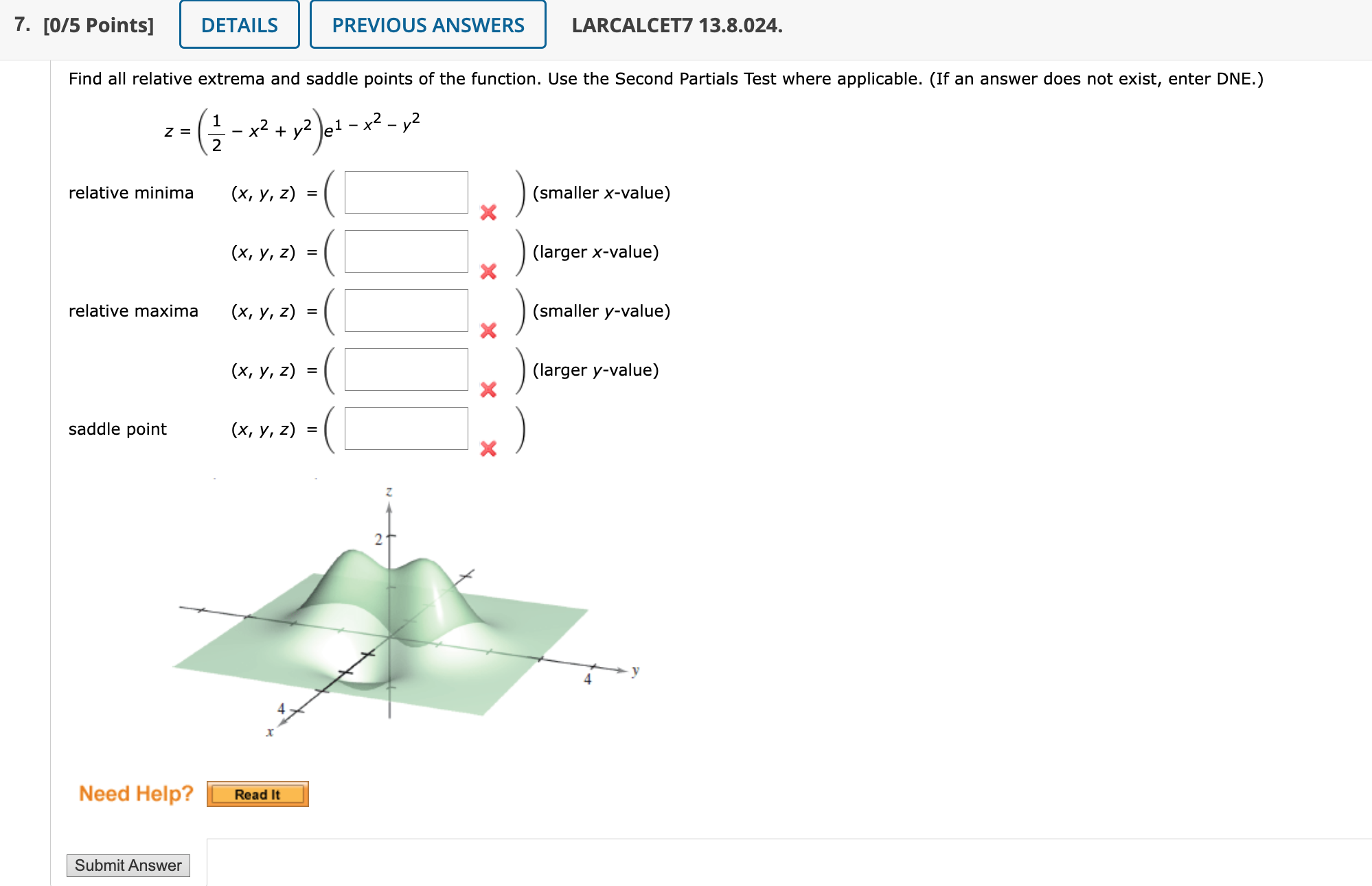 Solved Find all relative extrema and saddle points of the | Chegg.com