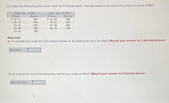 Solved Consider The Following Limit Order Book For Fintrade