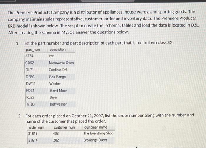 Solved The Premiere Products Company is a distributor of | Chegg.com