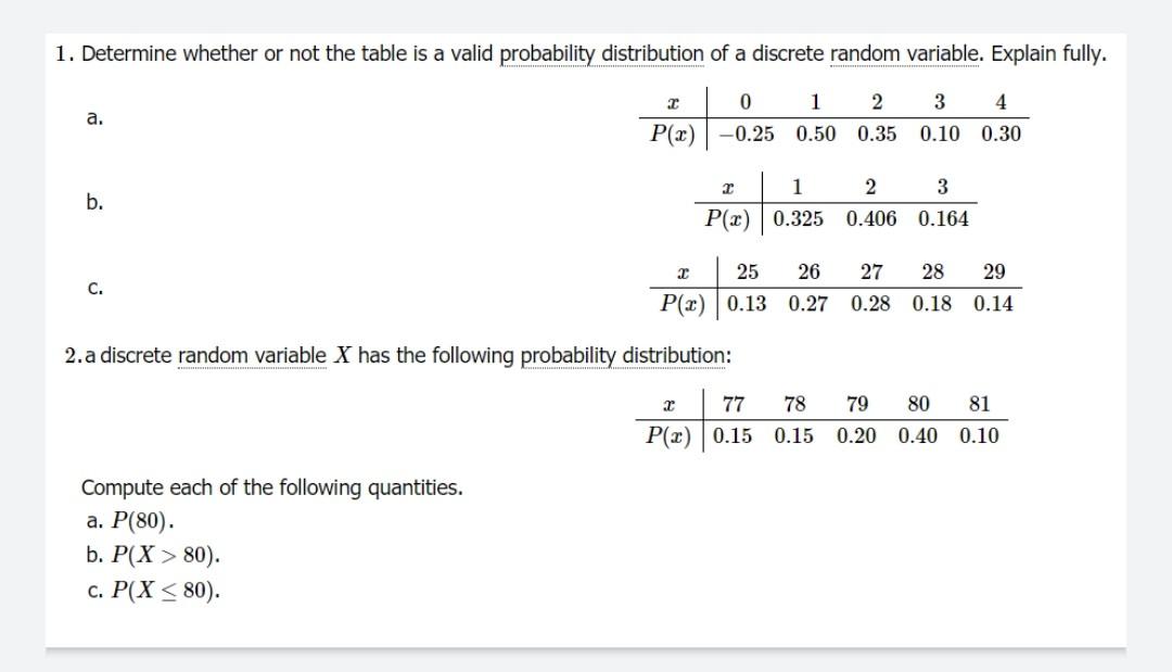 Solved 1. Determine whether or not the table is a valid | Chegg.com