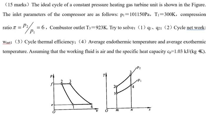 Solved (15 marks) The ideal cycle of a constant pressure | Chegg.com