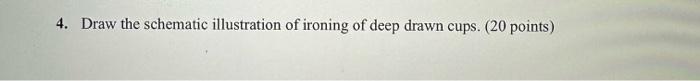 Solved 4. Draw the schematic illustration of ironing of deep | Chegg.com