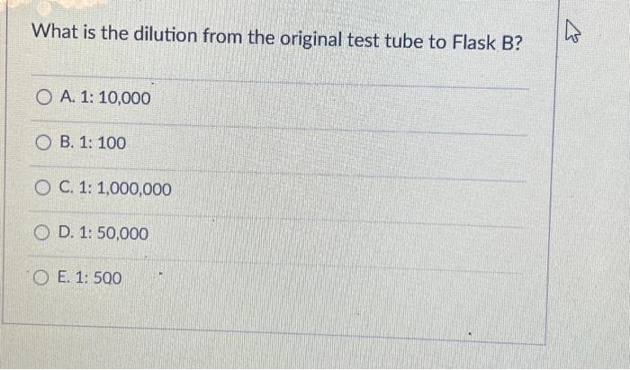 Solved If 190 colonies grew on plate B, how many CFU (colony | Chegg.com