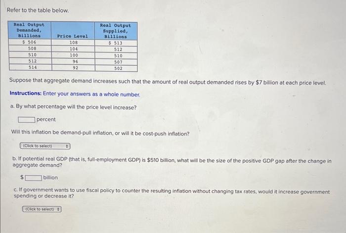 Solved Refer to the table below. Suppose that aggregate | Chegg.com