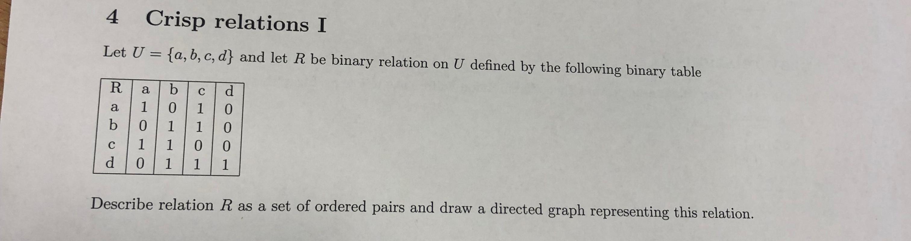 4 ﻿Crisp relations ILet U={a,b,c,d} ﻿and let R ﻿be | Chegg.com