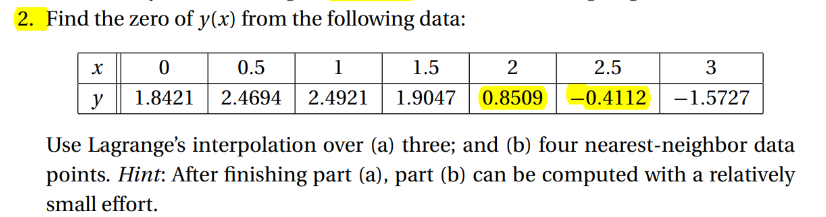 Solved PROVIDE BOTH PART A AND B ANSWERS WITH PYTHON CODE | Chegg.com