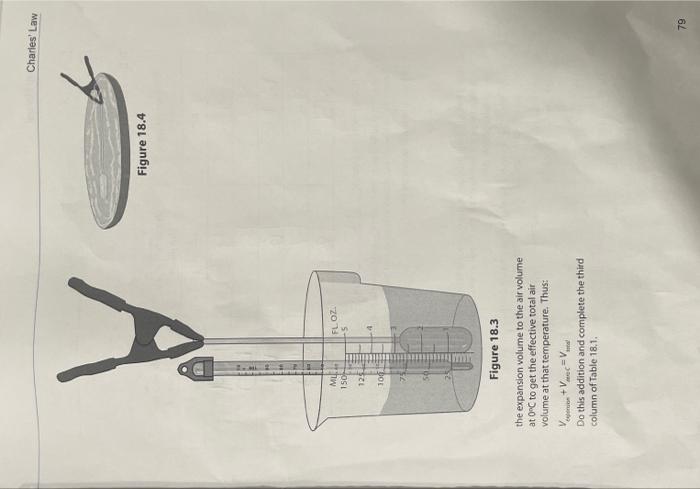 Solved Silicon Valley Highschool Lab 18: Charles' Law. In | Chegg.com