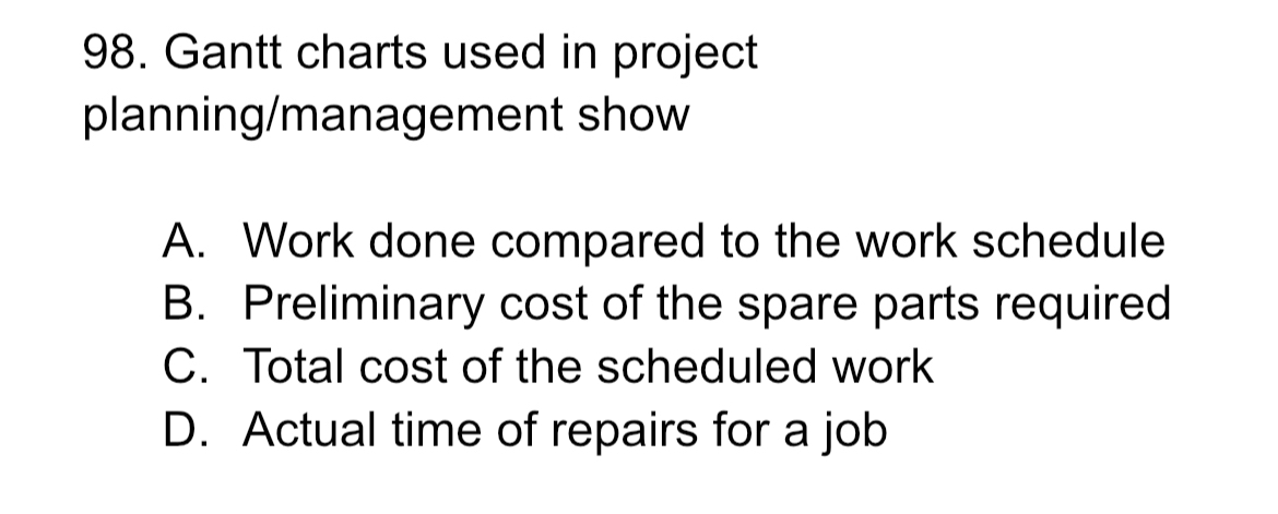Solved Gantt charts used in project planning/management | Chegg.com