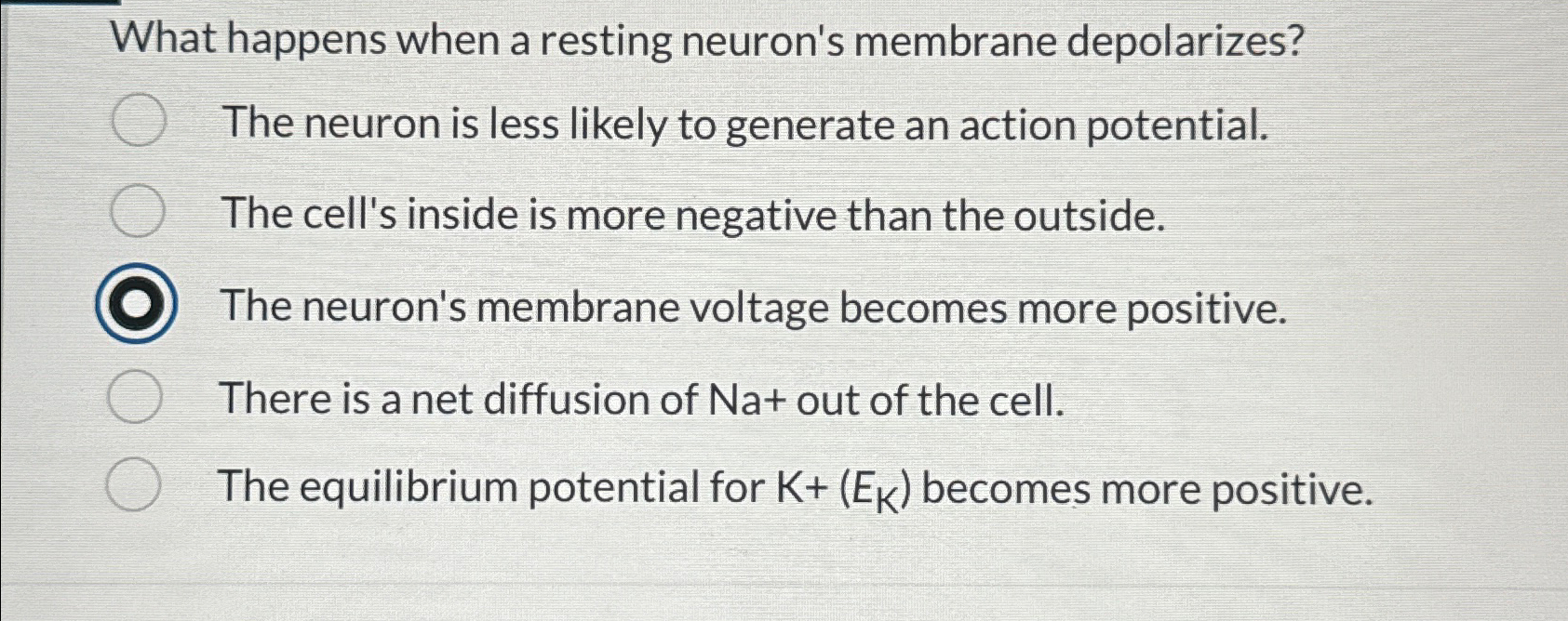Solved What happens when a resting neuron's membrane | Chegg.com