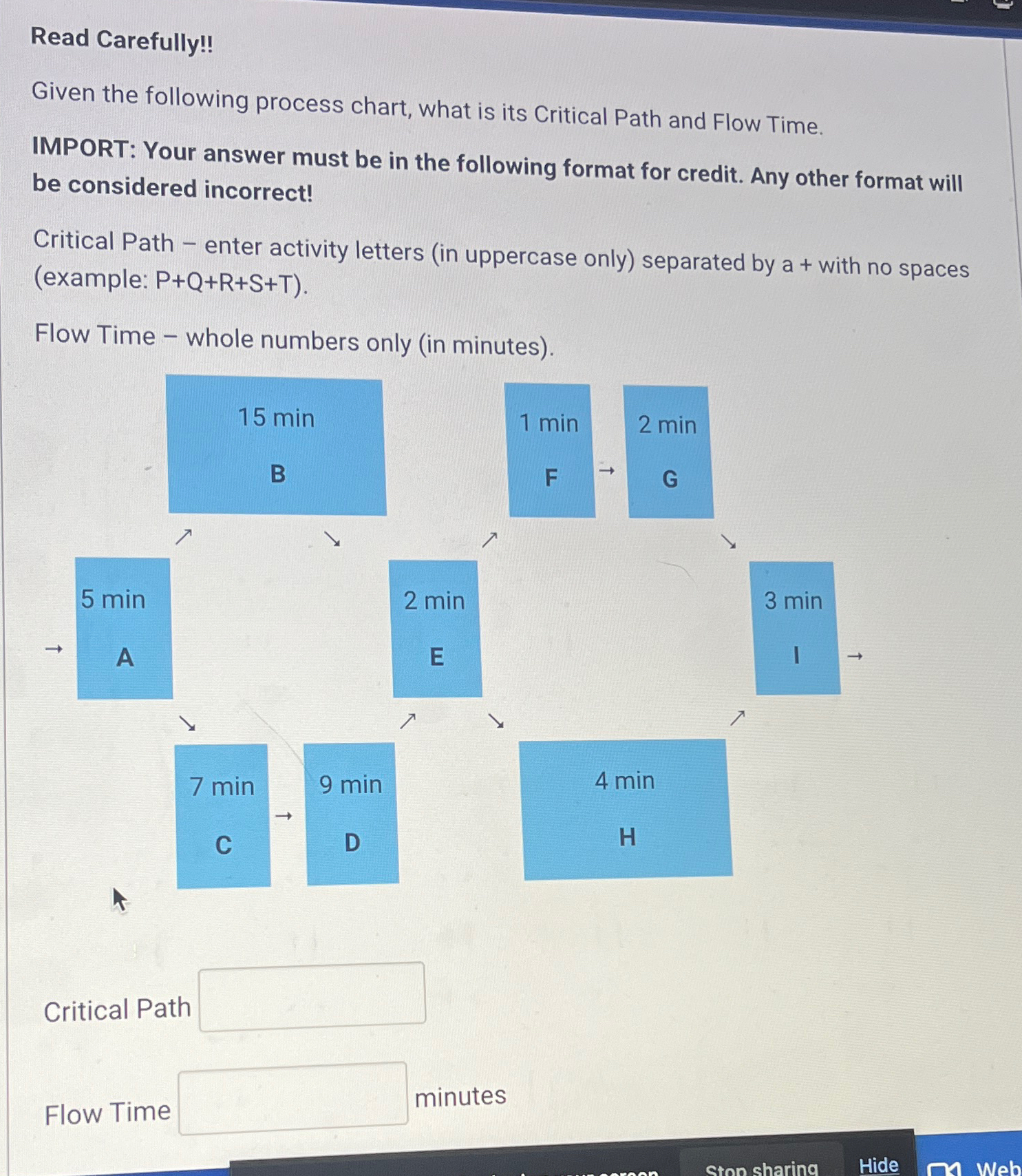 Solved Read Carefully!!Given the following process chart, | Chegg.com