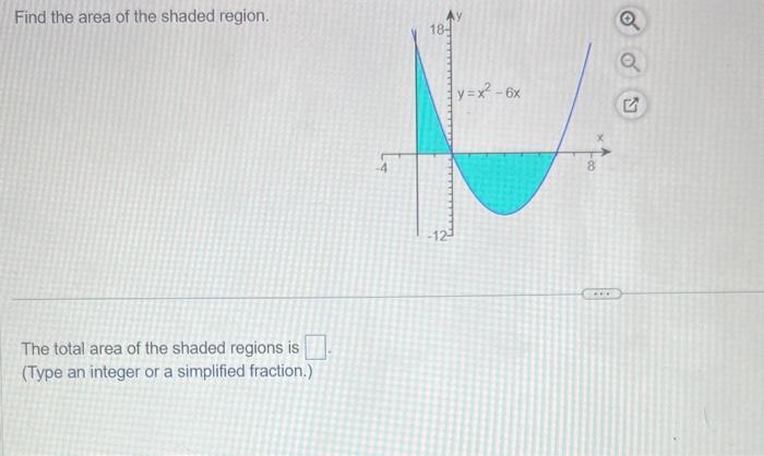 Solved Find the area of the shaded region. The total area of | Chegg.com