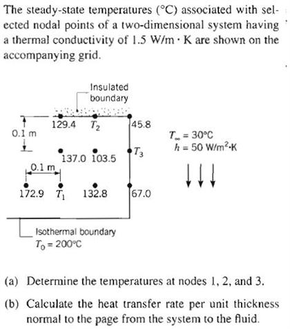 Solved The steady - state temperatures (degree C) associated | Chegg.com